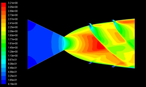 Computational steady-thrust vector controlsupersonic secondary flow ...