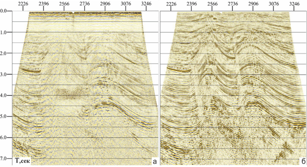 Determination of effective seismic wave velocities using time gradients ...