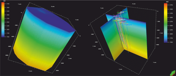 Determination of effective seismic wave velocities using time gradients ...