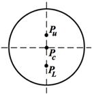 Comparing a 3-d printed hemispherical-head and Rankine-body probe ...