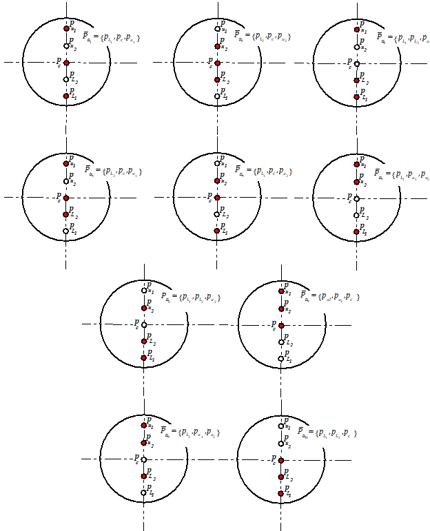 Comparing a 3-d printed hemispherical-head and Rankine-body probe ...