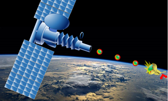 Low-cost debris deorbiting plus planetary protection - MedCrave online