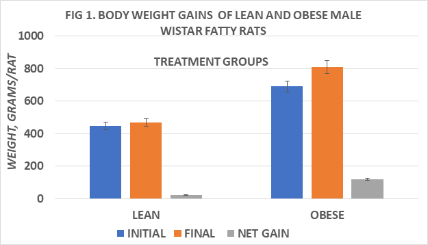 Effect of phenotype on thyroidal parameters and metabolic sequelae in ...