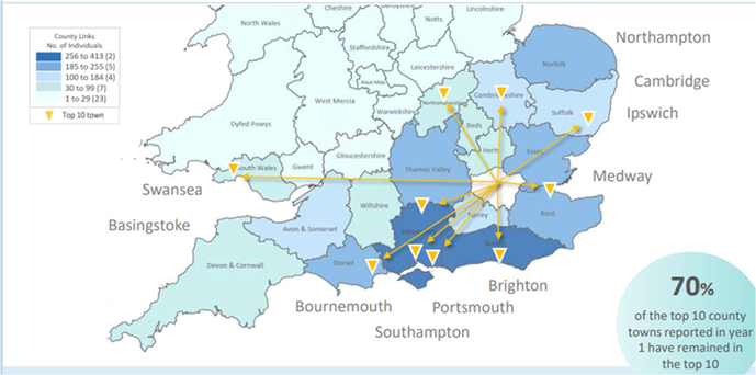 County lines and the impact of police response: a study of Norfolk ...