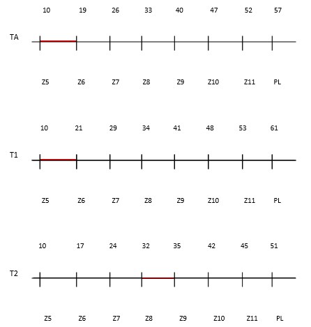 Potential inert diets to supplement Artemia in larviculture of the ...