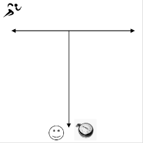 Introduction, interpretation and reliability of a simple wingate based ...