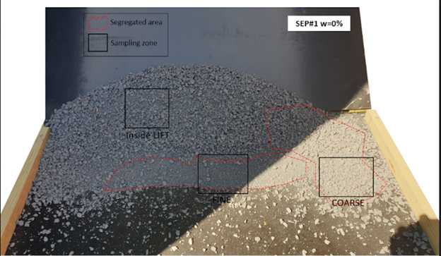 The segregation of a sand-gravel dam filter of crushed rock and the ...