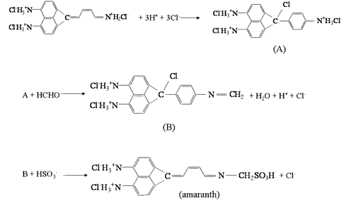Capturing formaldehyde in cigarette smoke by zeolite and porous ...