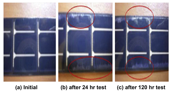 Influence of outdoor conditions on PV module performance – an overview ...